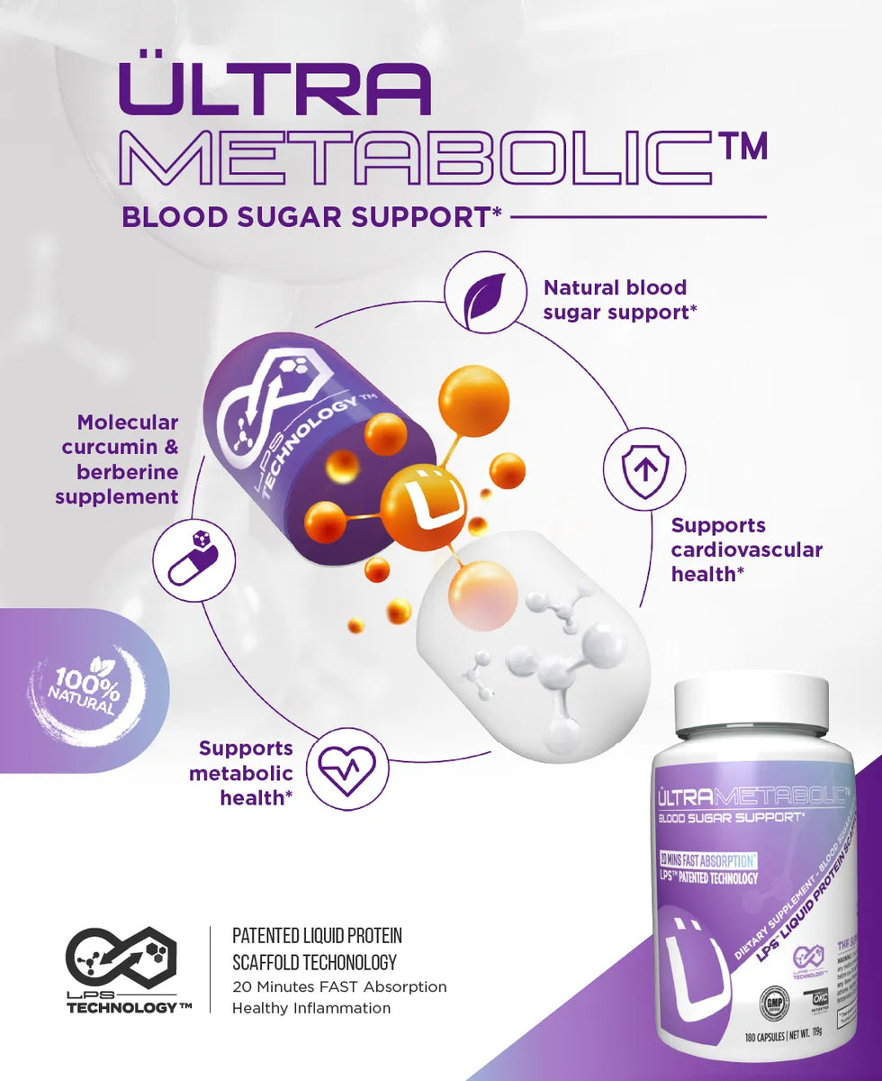 ULTRAMETABOLIC™ – Aurora Health and Nutrition