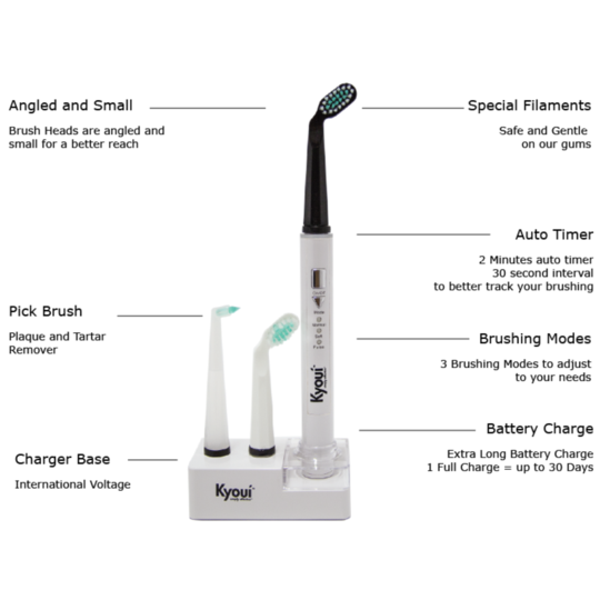 Kyoui Sonic 3000 Toothbrush System – Aurora Health and Nutrition